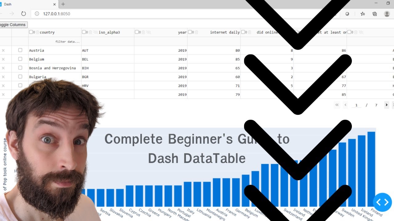 Introduction to Dash DataTable - Growing a Spreadsheet into an Application
