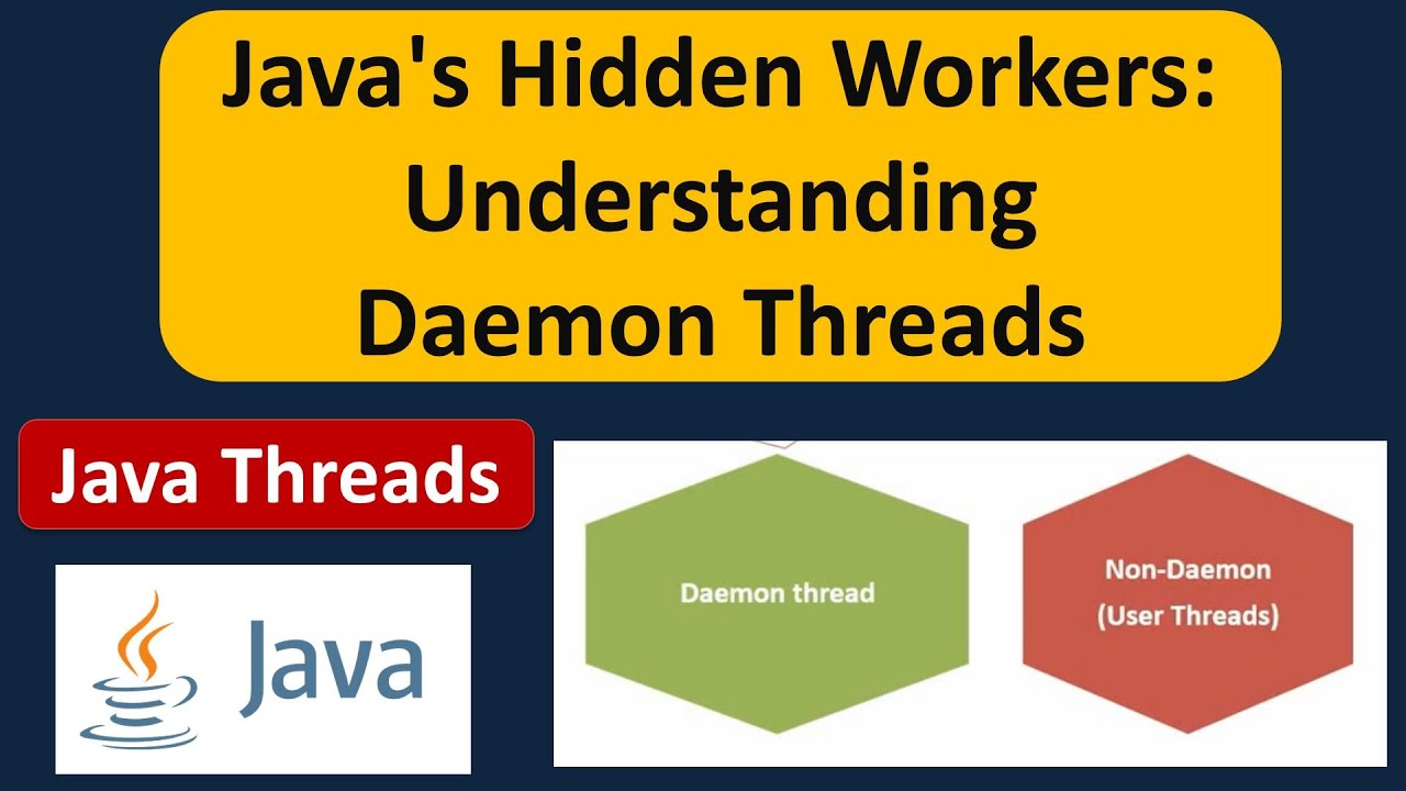 Java's Hidden Workers: Understanding Daemon Threads | What is Daemon thread in Java? | Java Threads