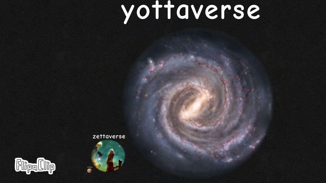 Scale beyond reality