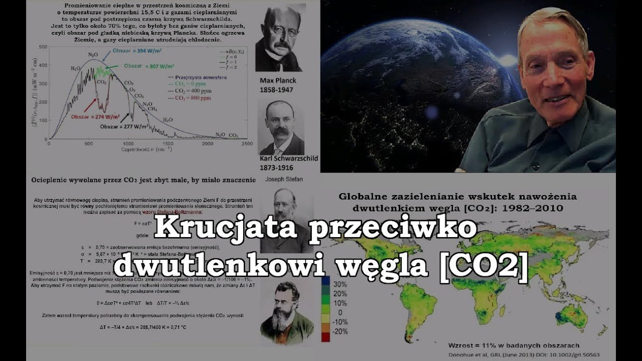The Crusade Against Carbon Dioxide: Insights from Professor William ...