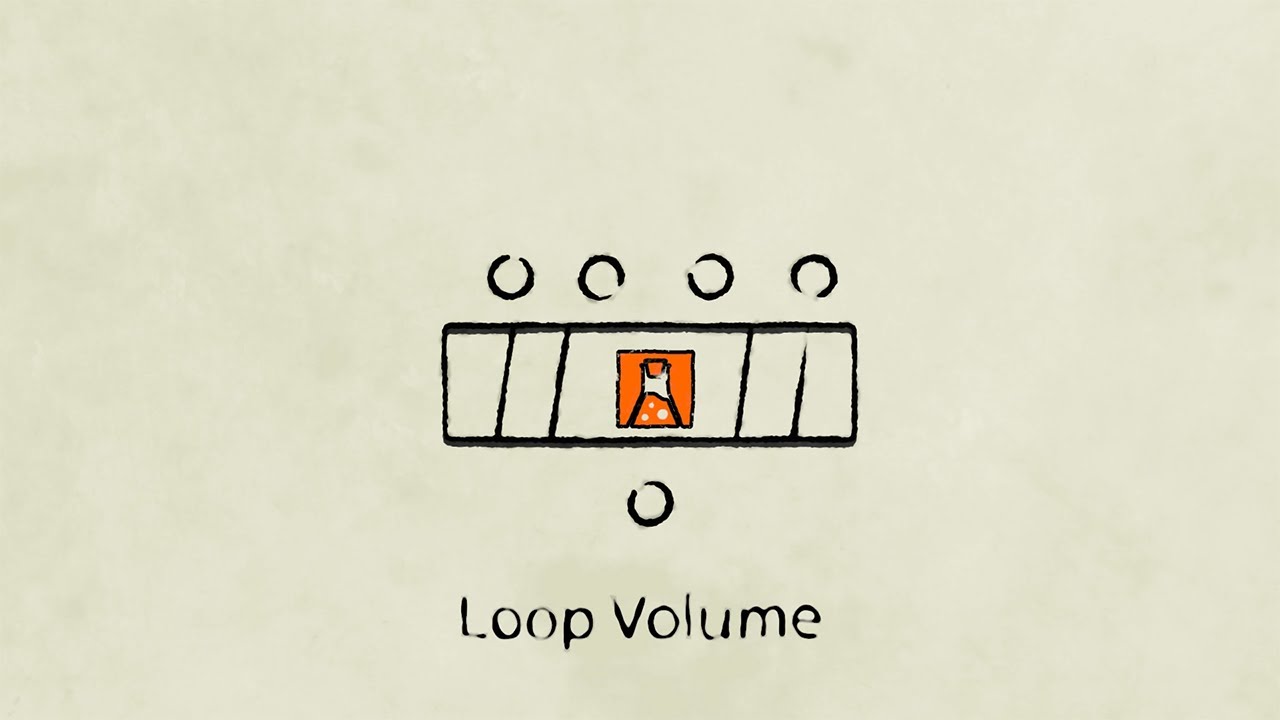 SideFX Labs Nodebook | Volume Loop