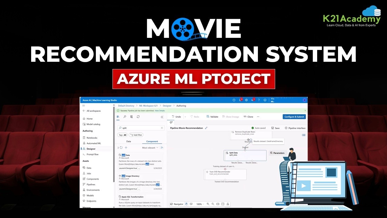 Azure Machine Learning Project | Build a Movie Recommendation System  from Scratch | Hands-On Demo