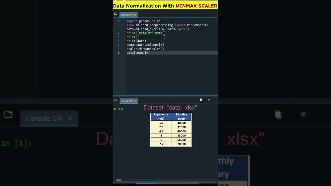 Data Normalization|MINMAX SCALER using PYTHON|Data Preprocessing