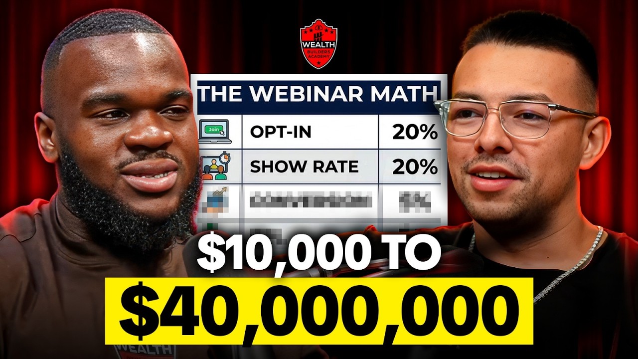 How To Scale ANY Coaching or Funding Business to $2M/Month W/ Will Rivera