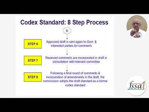 Lecture on How Codex Elaborates Standards by Mr. S Dave | FSSAI