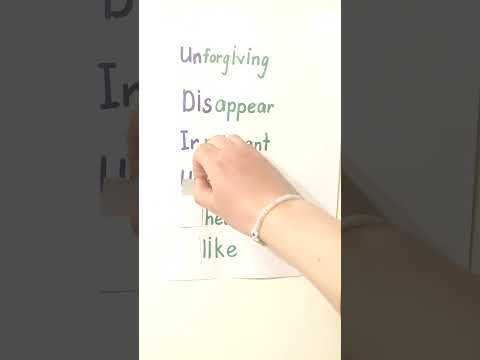 Common English Prefixes - Words Starting with "Un-" ,"Ir-" and "Dis-"