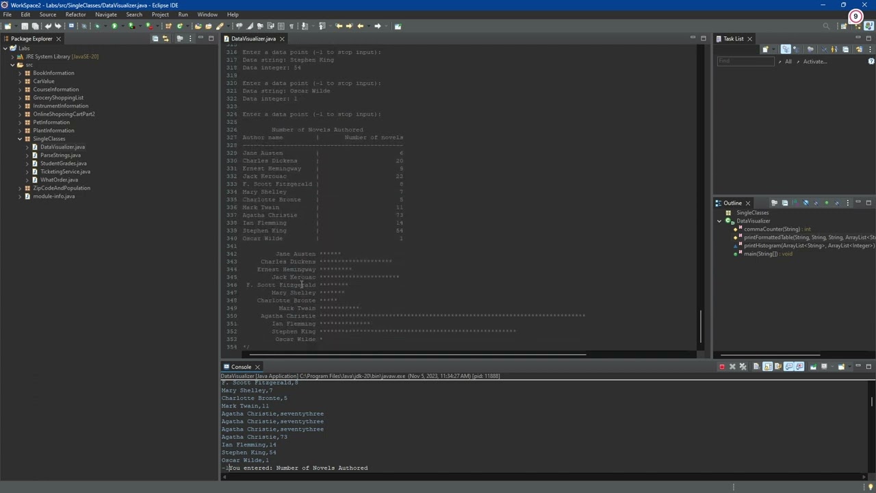 Java Lab: Program: Data visualization