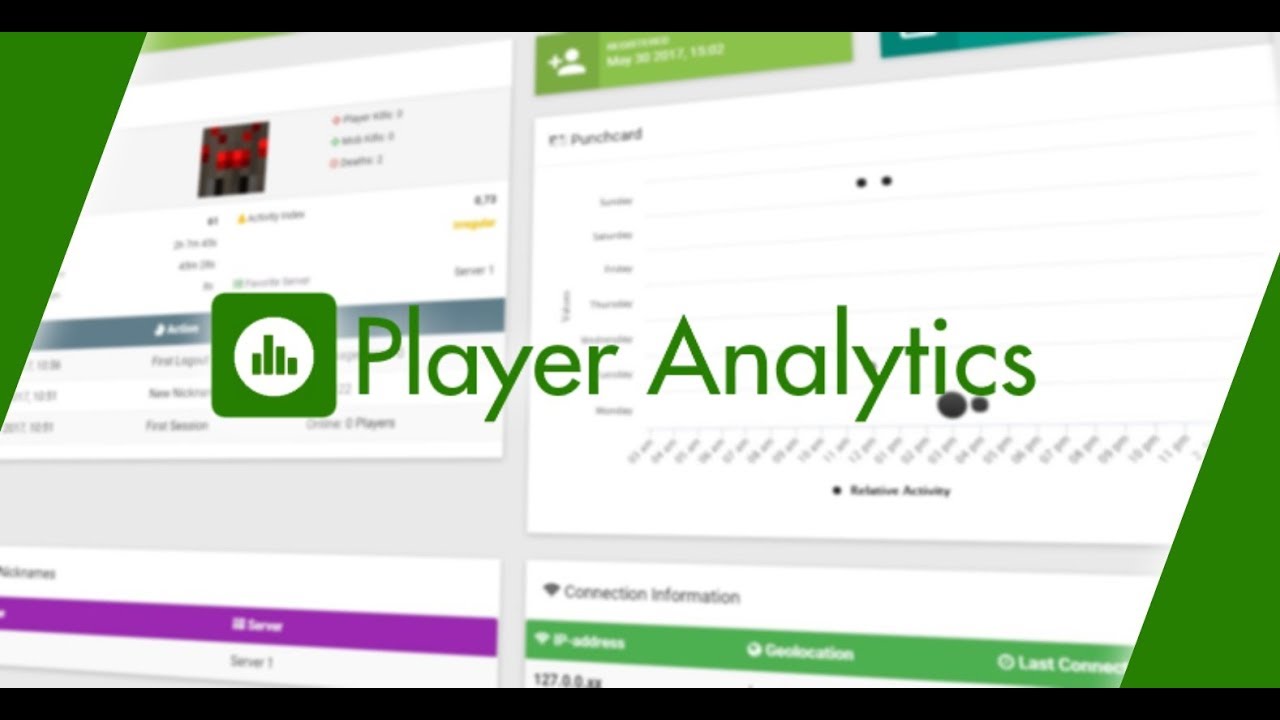Plugin Showcase: Player Analytics