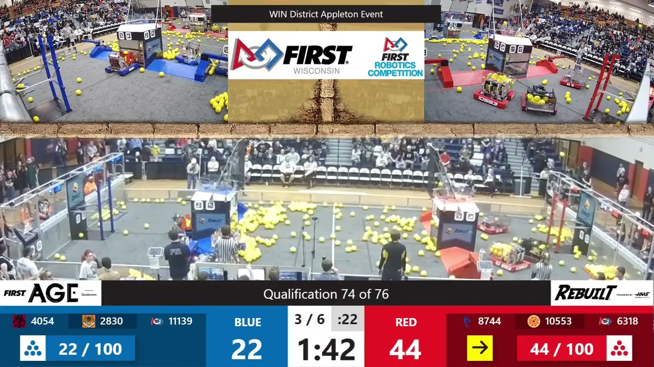 WIN District Appleton Event   Qualification 74