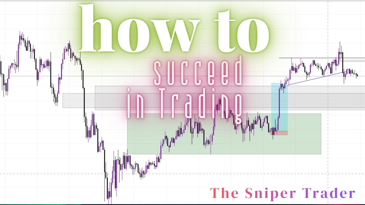 “Stop Losing Money in the Market – Proven Trading Tips” | ICT-SMC Concepts | Bitcoin | Crypto