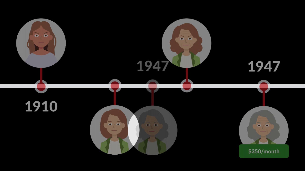 Feinberg v. Pfeiffer Case Brief Summary | Law Case Explained