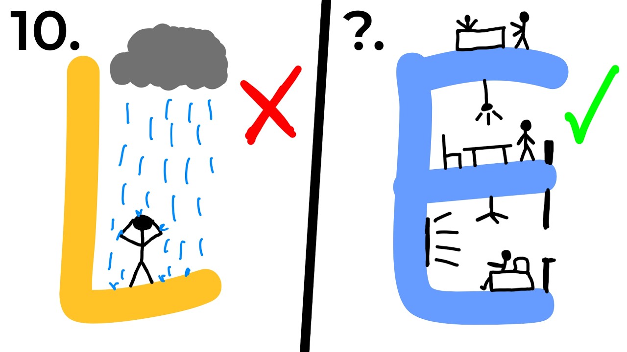 Top 10 Letters to Live in