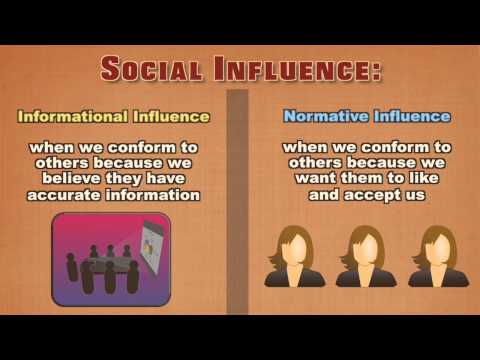Social Influence: Conformity and the Normative Influence