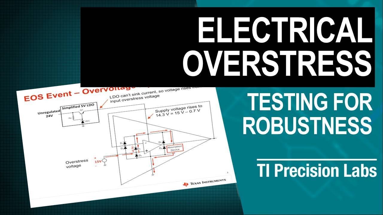 Testing for robustness