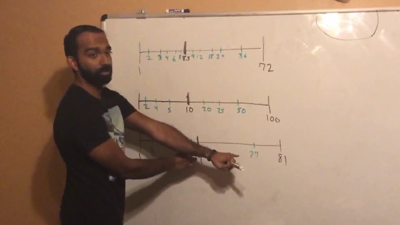 A Test for Primality