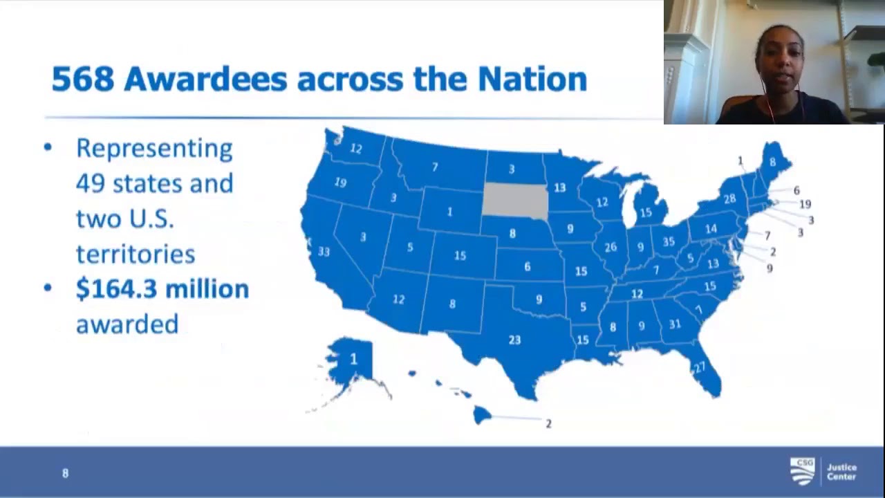 FY 20 OJJDP Juvenile JMHCP TTA Grantee Orientation Webinar Part One