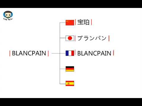 How to pronounce BLANCPAIN in German,French,Japanese,Chinese and Spanish