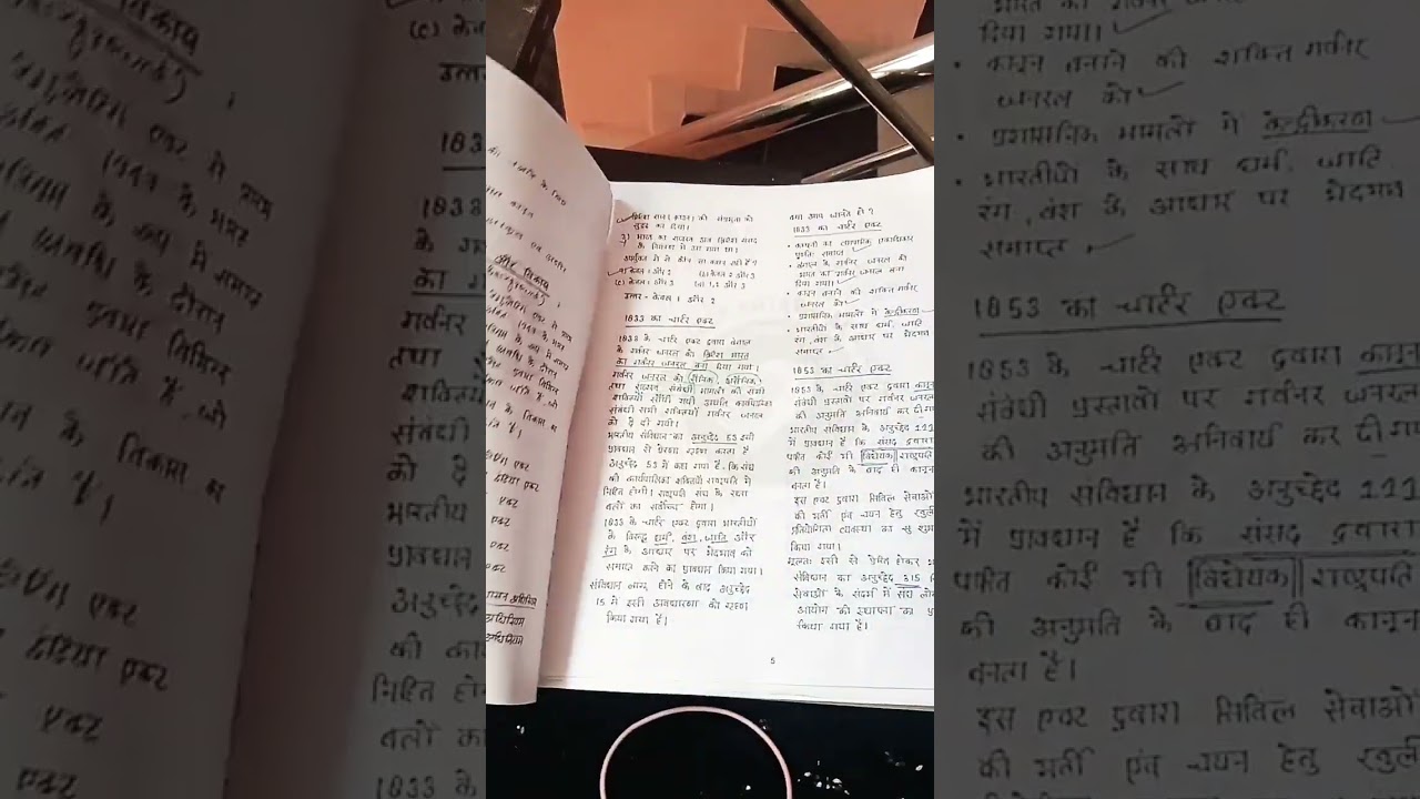 polity bye Madhukar kotwe sir notes 📚📚.   #gspaper2 #polityvideo #upscexam #madhukarsir