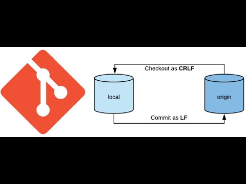 what is LF and CRLF How to convert LF to CRLF in notepad+
