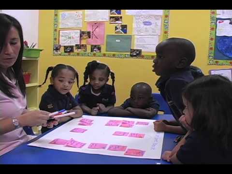 Generating ideas about thinking… – What Ed Said