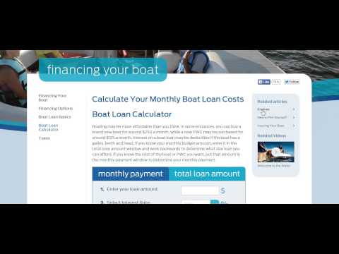 Boat Loans Rate Calculator - For Your Monthly Boat Loan Costs