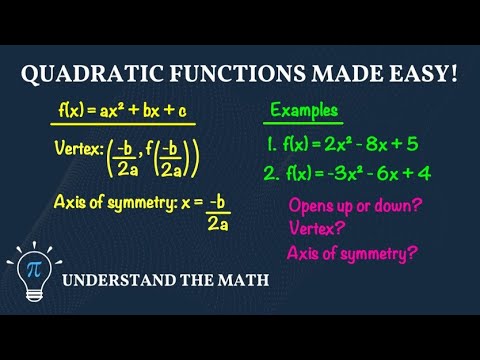 Quadratic Functions Explained | Vertex, Axis of Symmetry, and Graphing