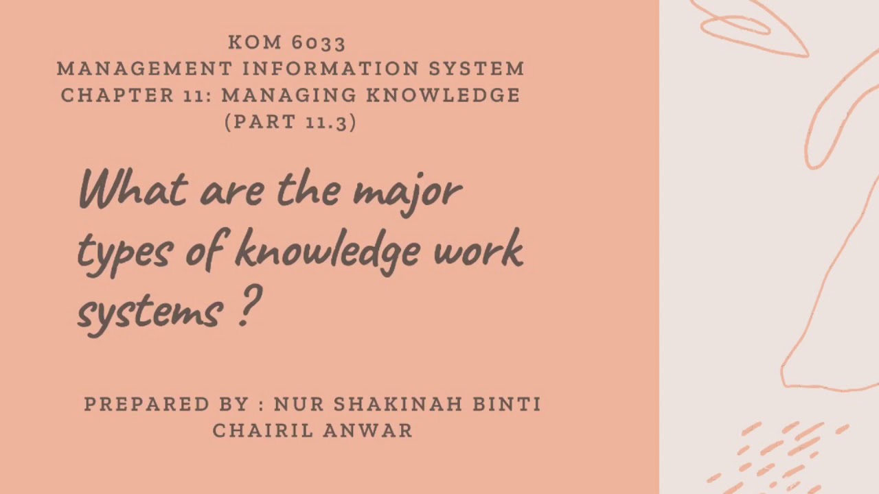 The major types of knowledge work systems