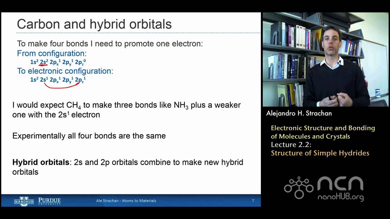 nanoHUB-U Atoms to Materials L2.2: Electronic Structure & Bonding - Structure of Simple Hydrides