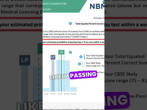 NBME score to target for USMLE Step 1 #usmle