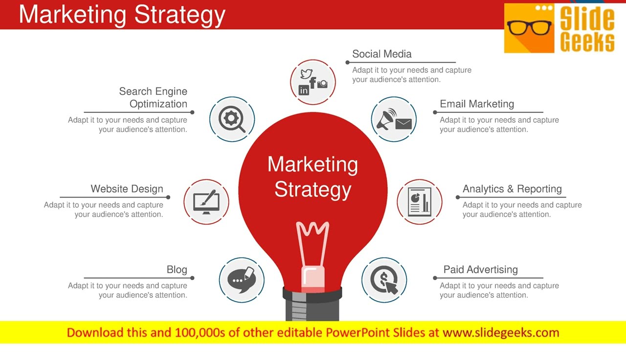 Marketing Strategy Ppt Powerpoint Presentation Layouts Background
