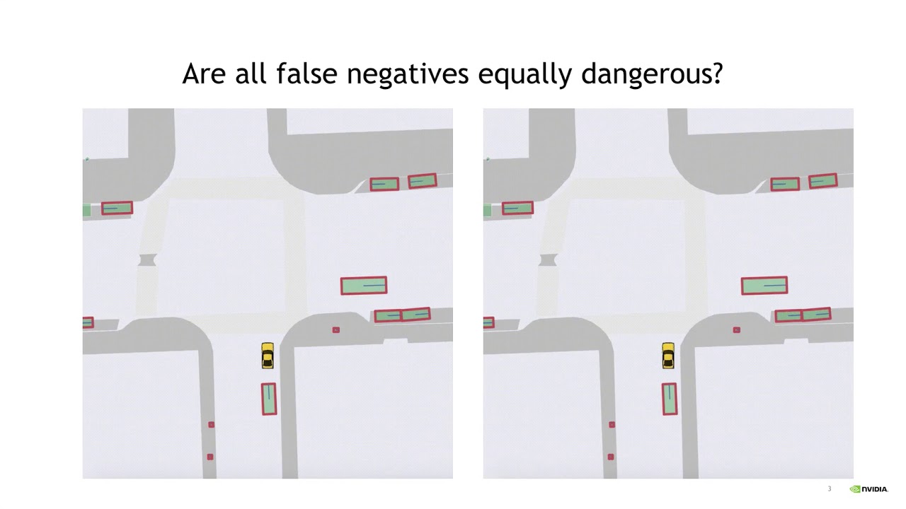 Learning to Evaluate Perception Models Using Planner-Centric Metrics