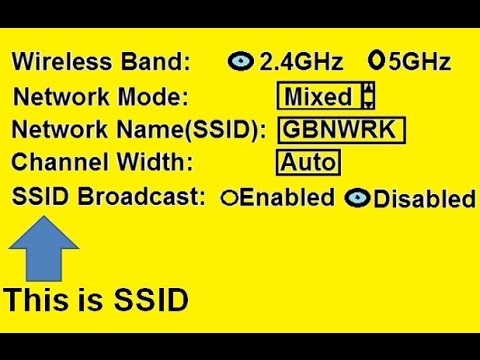 Hardware Router's Wireless SSID Broadcast