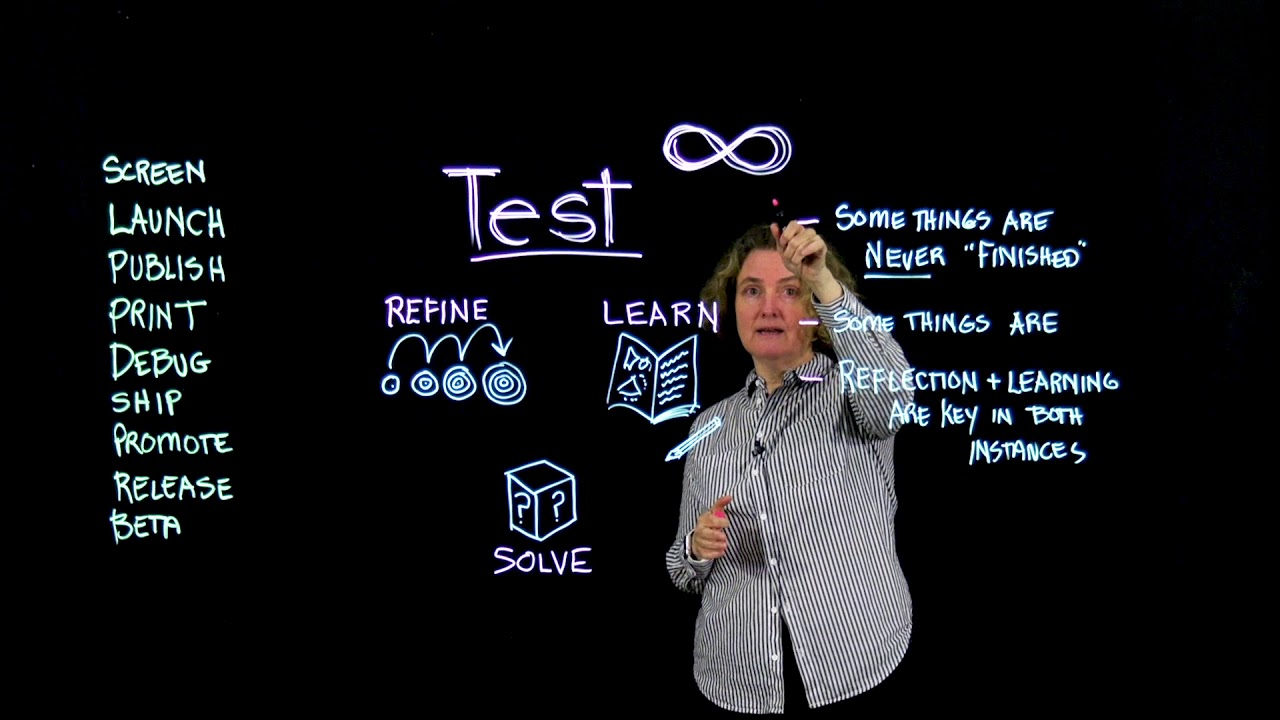 5. Design Thinking: Test