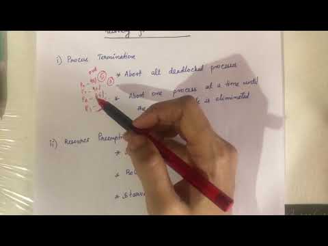 7. Deadlock Recovery |Operating Systems| Process termination|#Resource preemption| #deadlock