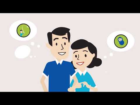 The benefits of Financial Planning