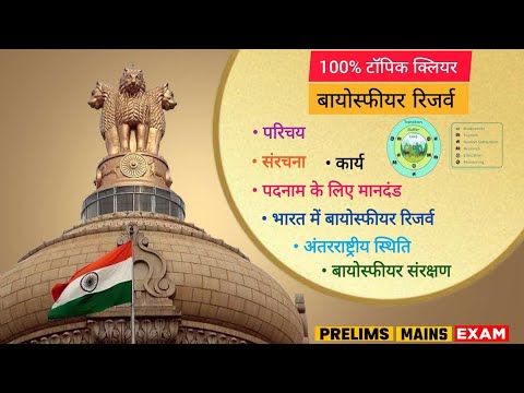 Biosphere Reserve in India | Biodiversity and Environment | Geography | CSE PODCAST Hindi