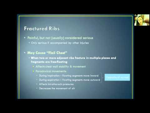 Respiratory: Fractured Ribs/Flail Chest