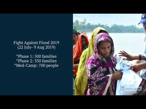 What is Give Bangladesh?