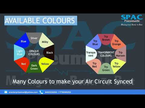 Air Filter Regulator at Best Price in India