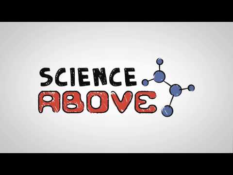 AS/A Level Organic Chemistry Summary of Aliphatic compounds