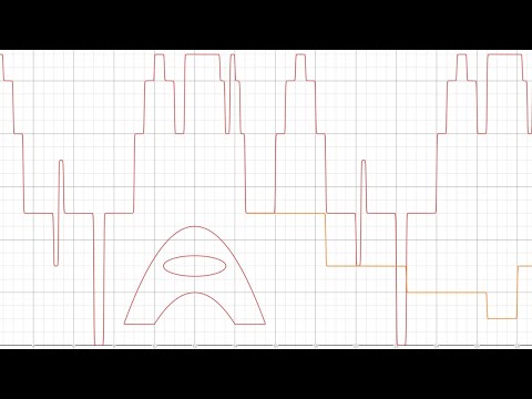 The among us song played in Desmos