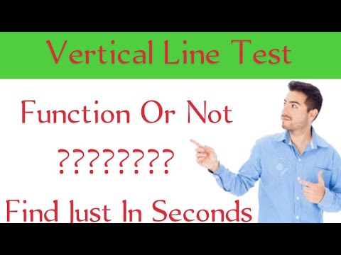 Vertical Line Test | Aashyan Academy | In Urdu/ Hindi