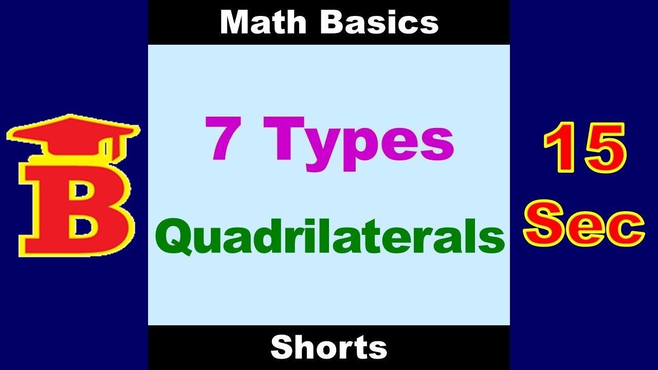 7 Types of Quadrilaterals