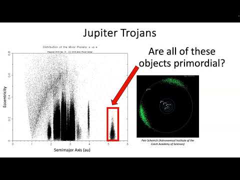 Identifying the Dynamical Nature of Small Bodies that Inform Planet Formation and Evolution
