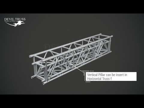 Corporate Video of Devil Truss, HSIIDC Industrial Area, Rohtak