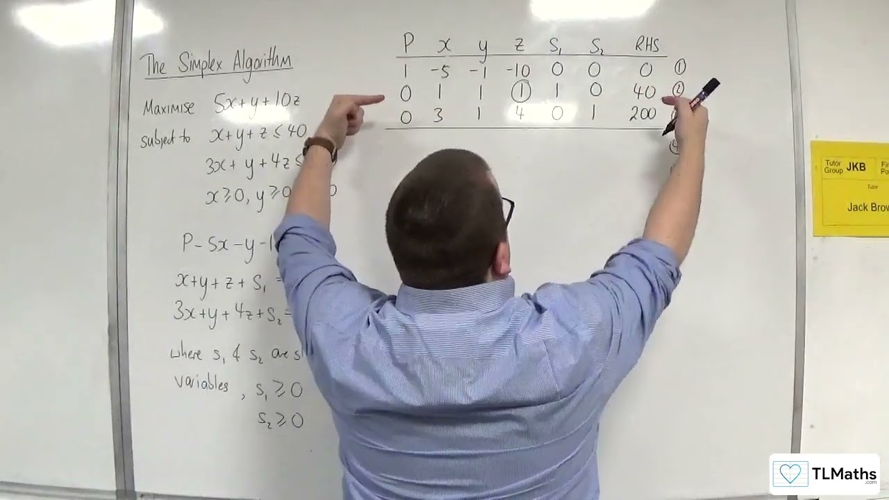 OCR MEI MwA J: Simplex Algorithm: 06 Example 3