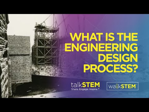 What is the Engineering Design Process?