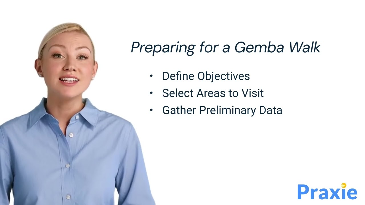 Mastering GEMBA Walks for Real-Time Improvement in Manufacturing