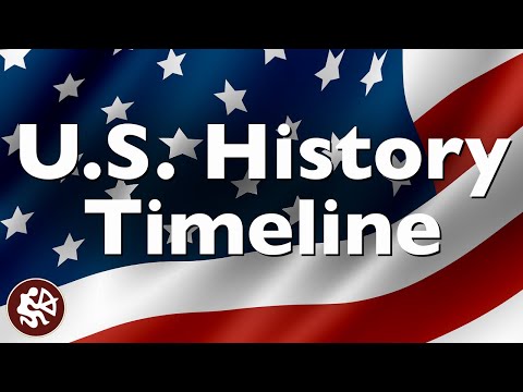 American History Timeline | Indigenous Peoples to the Present