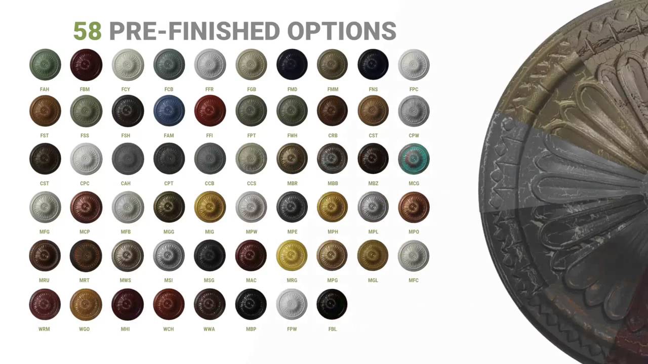 Ekena Millwork CM23BI 23 1/2